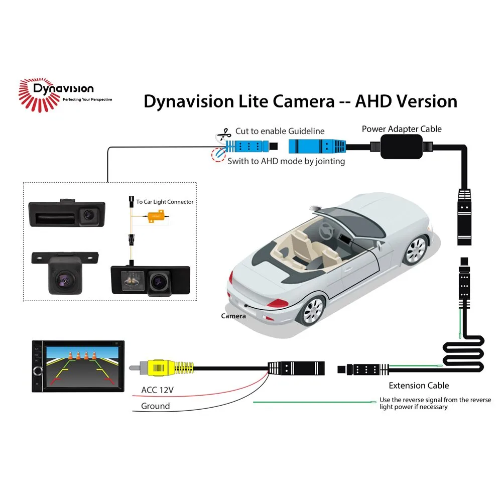 Dynavision CAMPL-MB004HD-Y Lite W211 Estate AHD/NTSC